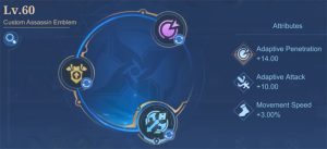 Mobile Legends Eudora Build Guide Items and Emblems 2025