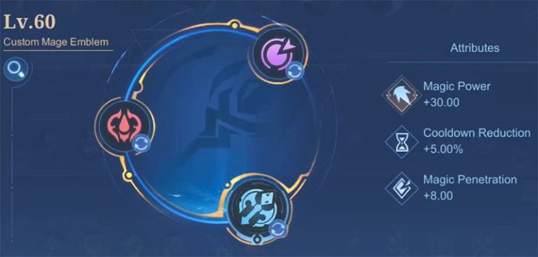 Mobile Legends Eudora Build Guide Items and Emblems 2025