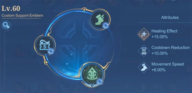 Mobile Legends Angela Build Guide Items and Emblems 2025
