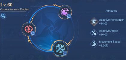 Mobile Legends Harley Build Guide Items and Emblems 2025