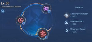 Mobile Legends Ruby Build Guide Items and Emblems 2025