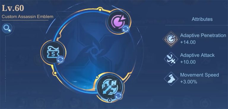 Mobile Legends Zhask Build Guide Items and Emblems 2025