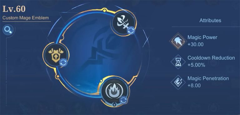 Mobile Legends Chang'e Build Guide Items and Emblems 2025