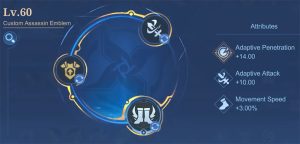 Mobile Legends Ixia Build Guide Items and Emblems 2025