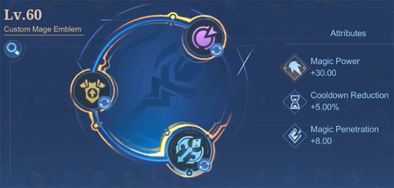 Mobile Legends Luo Yi Build Guide Items and Emblems 2025