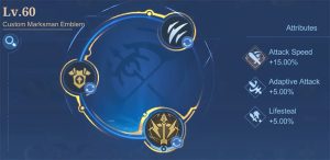 Mobile Legends Melissa Build Guide Items and Emblems 2025