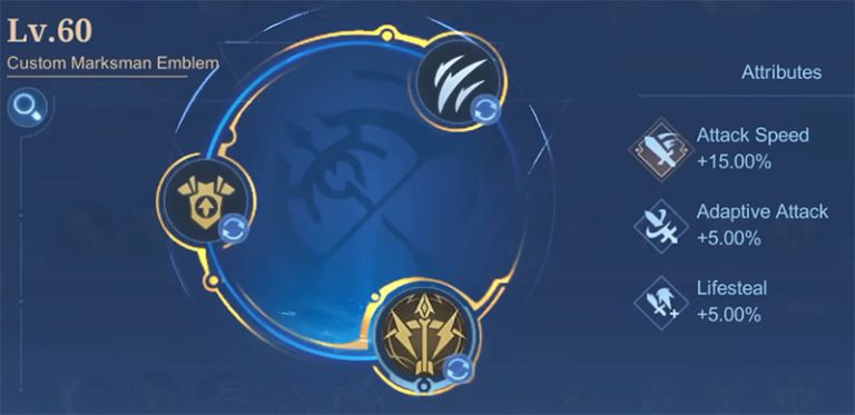 Mobile Legends Melissa Build Guide Items and Emblems 2025