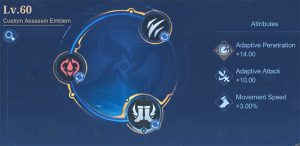 Mobile Legends Thamuz Build Guide Items and Emblems 2025
