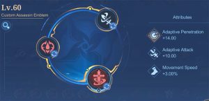 Mobile Legends X.Borg Build Guide Items and Emblems 2025