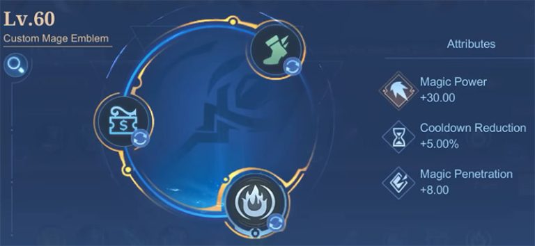 Mobile Legends Zhuxin Build Guide Items and Emblems 2025